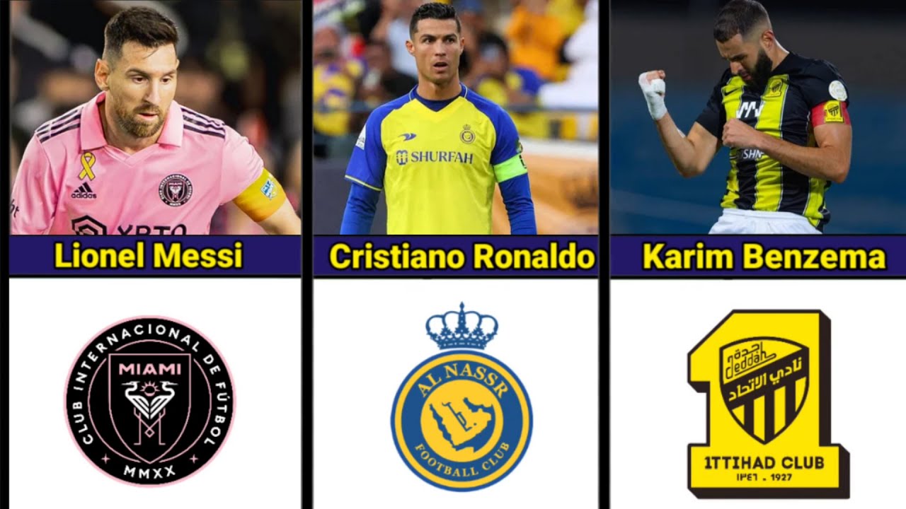 Famous Football Club And Their Main Captain YouTube famous-football-club-and-their-main-captain-youtube