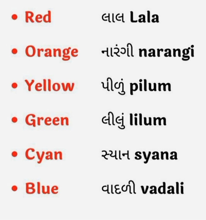 English Words With Gujarati Meaning YouTube english-words-with-gujarati-meaning-youtube