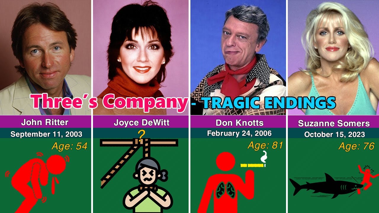 How the 28 Members of the Three’s Company Cast Tragically Died? - YouTube