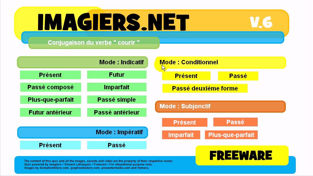 French mooc # Conjugation # Verb = courir - YouTube