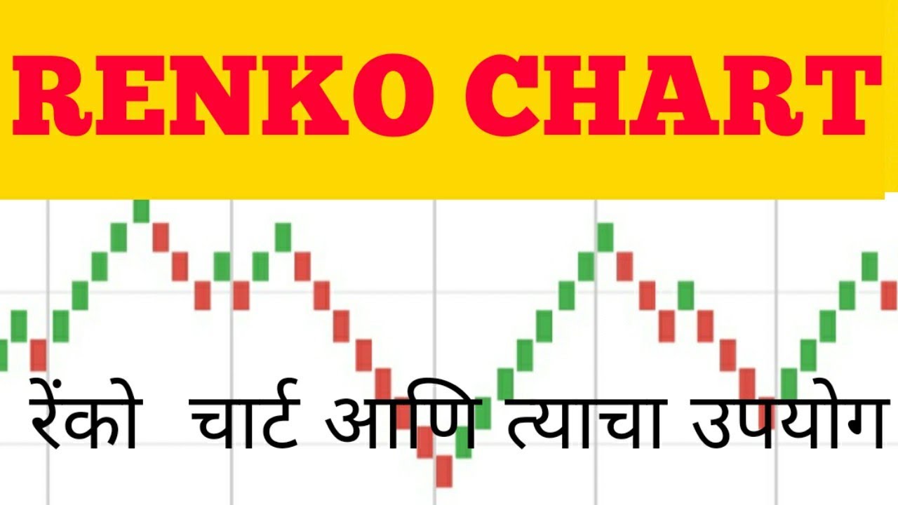WHAT IS RENKO CHART & HOW TO USE | रेन्को चार्ट म्हणजे काय ? - YouTube
