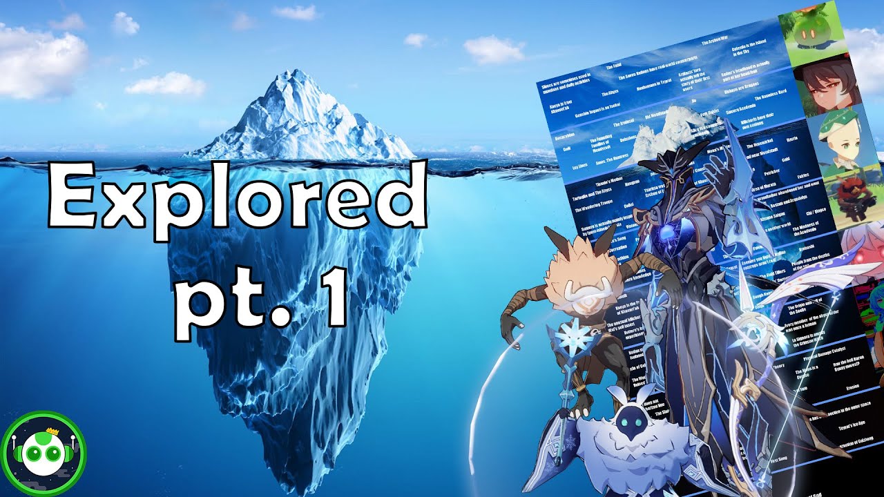 The Genshin Impact Lore Iceberg Explained (pt. 1) - YouTube