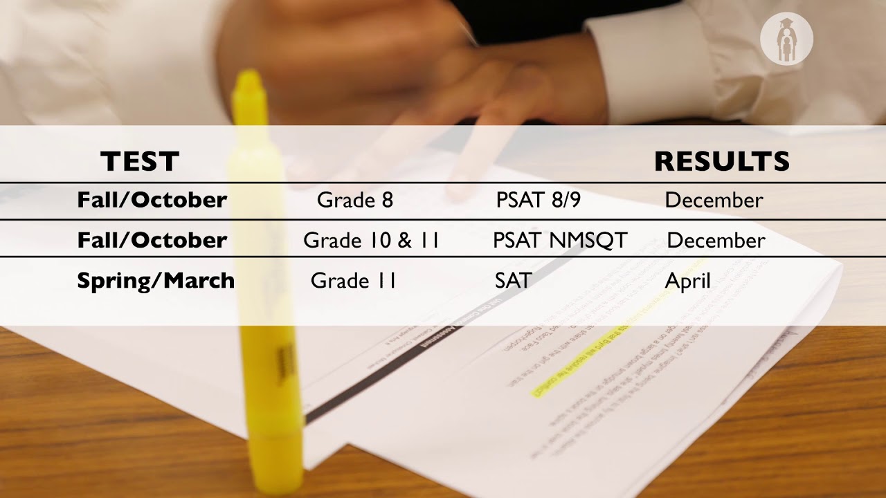 College Readiness Testing: A Parent's Guide to the PSAT - YouTube