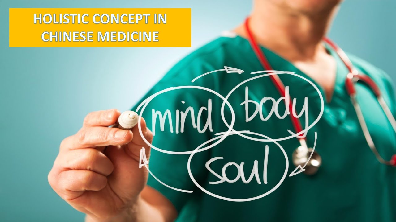 HOLISTIC CONCEPT OF CHINESE MEDICINE - YouTube