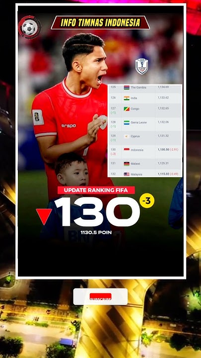 UPDATE RANGKING FIFA TIMNAS #timnas #timnasindonesia #timnasday #shintaeyong #pssi #beritabola # ...