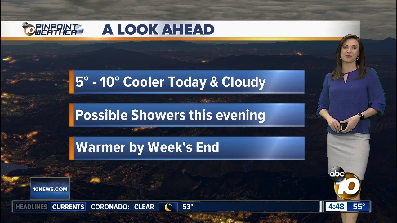 10News Pinpoint Weather with Meteorologist Megan Parry - YouTube