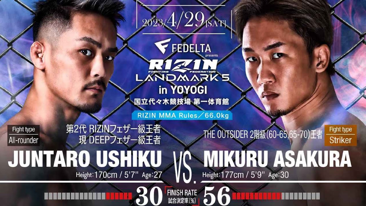 牛久絢太郎vs朝倉未来 試合動画速報 ライジンランドマーク5 Youtube