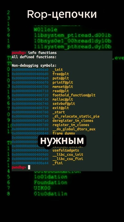 Exploit Development = Программирование с нюансами #programming # ...