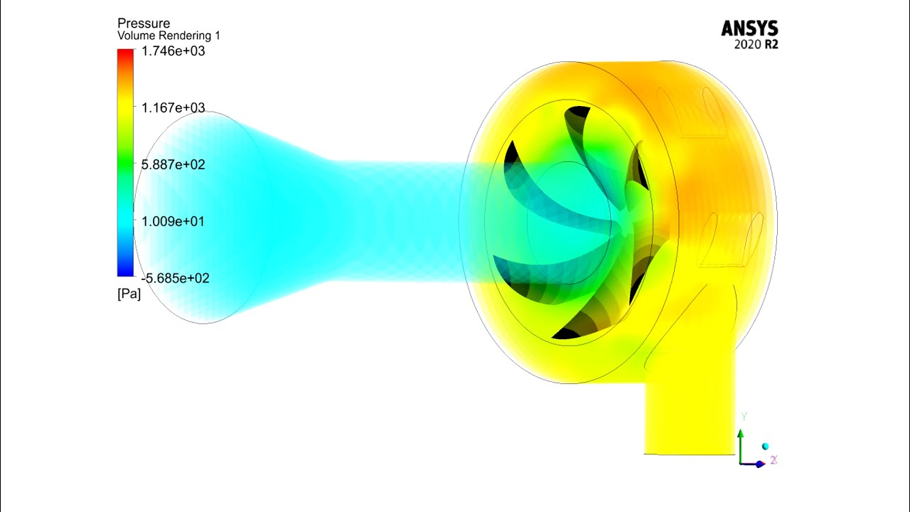 ANSYS FLUENT Training: Francis Turbine CFD Simulation - YouTube