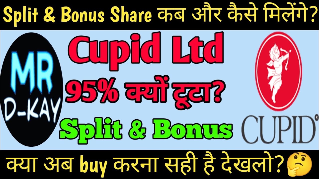 cupid share latest news | Cupid Bonus & Split Share | cupid share news ...