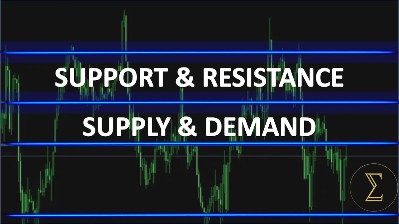Everything You Need To Know About Support & Resistance - Supply ...