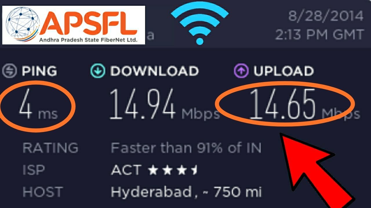 How to increase ap fibernet wifi speed || Android in telugu || by # ...