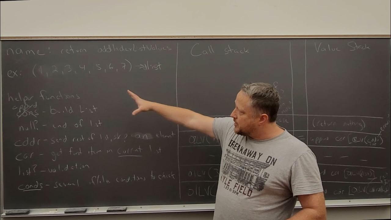 Setting up for List Recursion in Scheme - YouTube