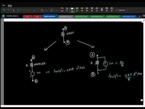 Lecture 27: Noise resistors & MOSFETs; Input ref. noise voltage & current in a linear 2-port ...