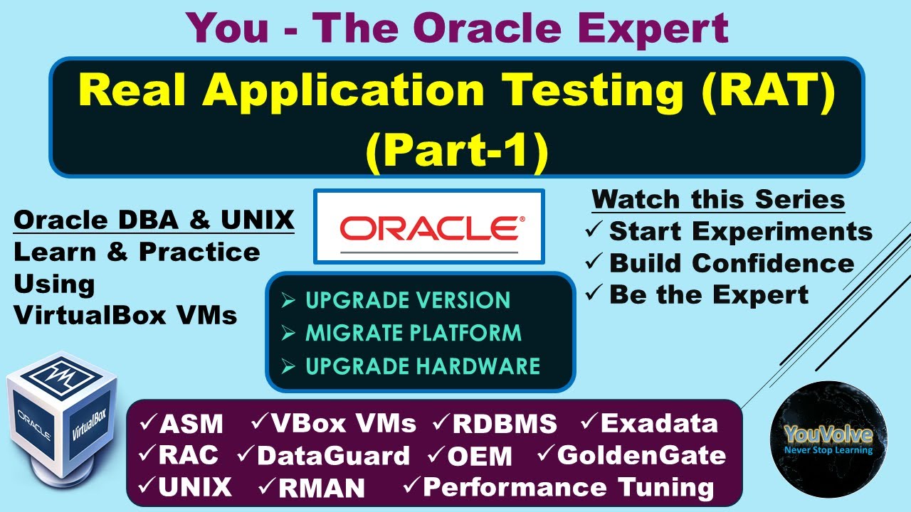 Oracle Real Application Testing Rat Step By Step Tutorial For Dbas Part 1 Youtube