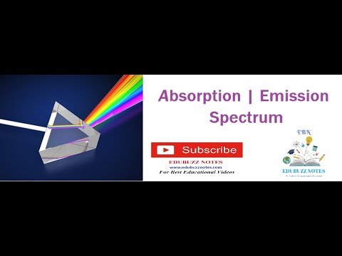 Absorption & Emission Spectrum, Hydrogen Spectrum -Atomic Spectrum ...