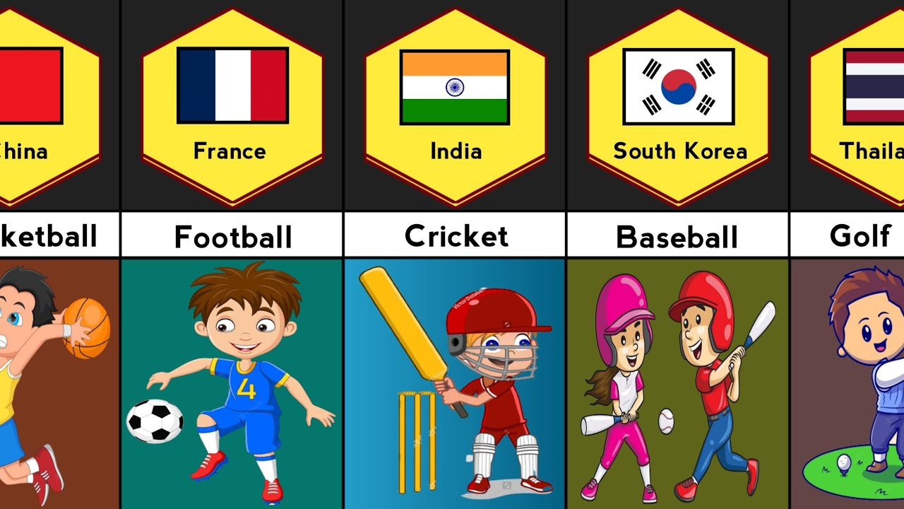 Most Popular Sports In Different Countries - YouTube