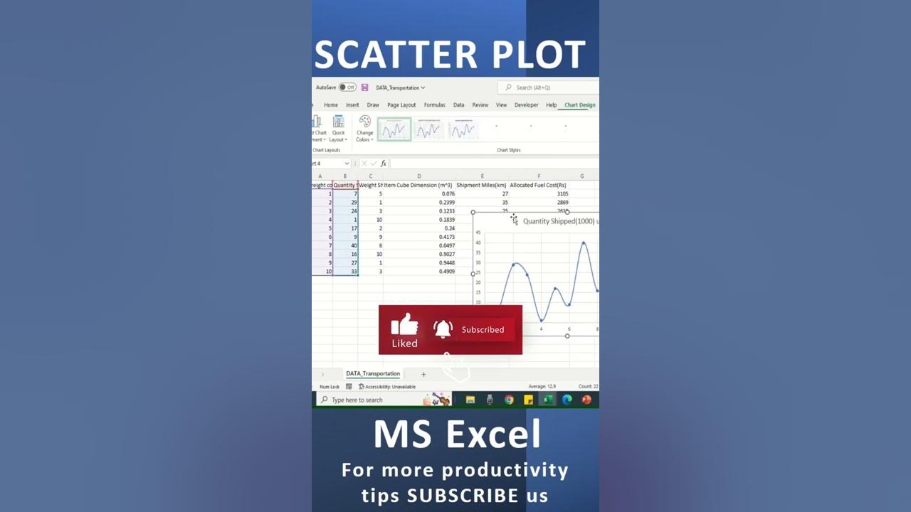 Scatter Plot In Excel - How To Make Scatter Plot - Scatter Plot With 2