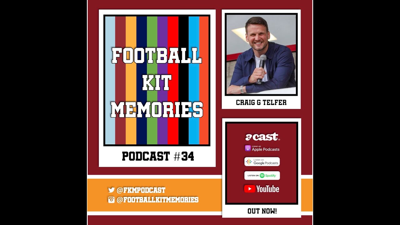 Craig G Telfer - A View From The Terrace - YouTube