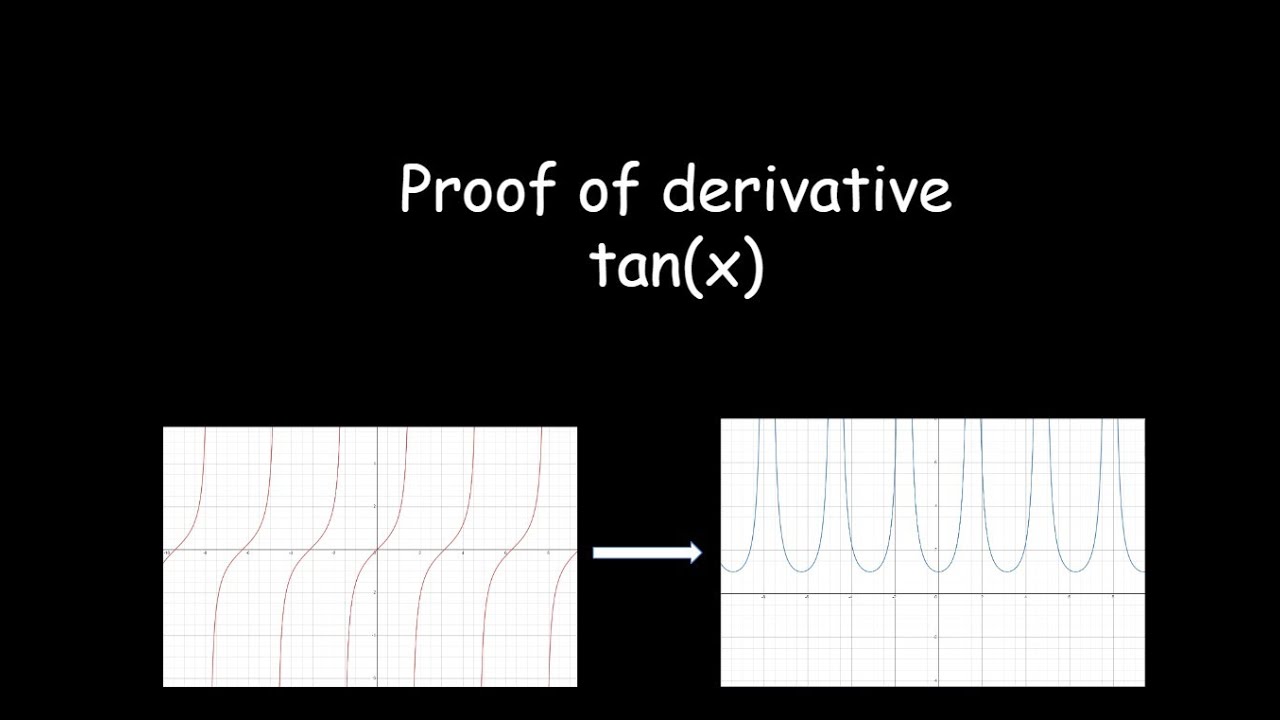 Proof that Derivative of tan(x)= sec^2(x) - YouTube