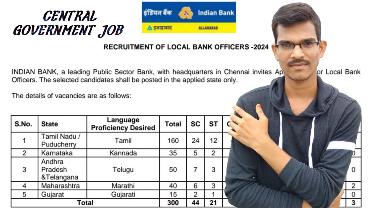 Indian Bank jobs 2024 |Local bank officer jobs 2024 || bank jobs 2024 ...