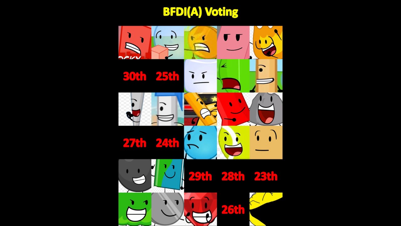 BFDI(A) Voting Episode 9 (Closed) - YouTube