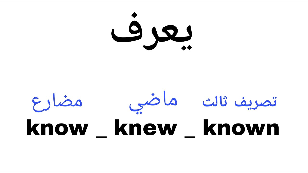 نطق تصريف الفعل يعرف ( know _ knew _ known ) باللغة الانجليزية. - YouTube