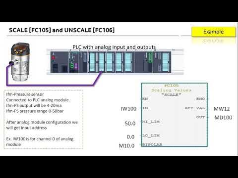 Scale FC105 Unscale FC106 - YouTube