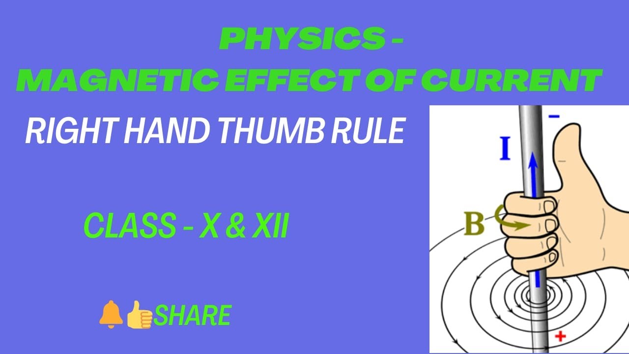 Magnetic effect of electric current: Right Hand Thumb rule - YouTube