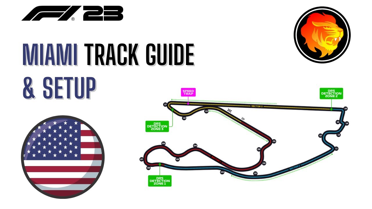 Miami Track Guide & Setup | F1 23 - YouTube