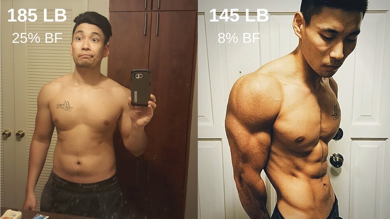 REALISTIC NATURAL lifting transformation - YouTube
