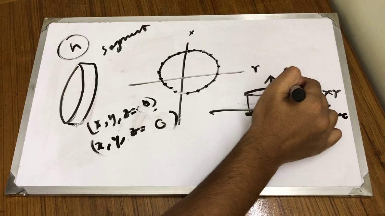 OpenGL - How to draw wheel and Forward Backward Movement - YouTube