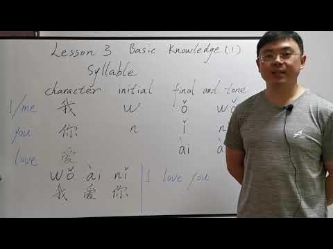 Basic knowledge of Chinese Mandarin syllables/beginners level/lesson 3 ...