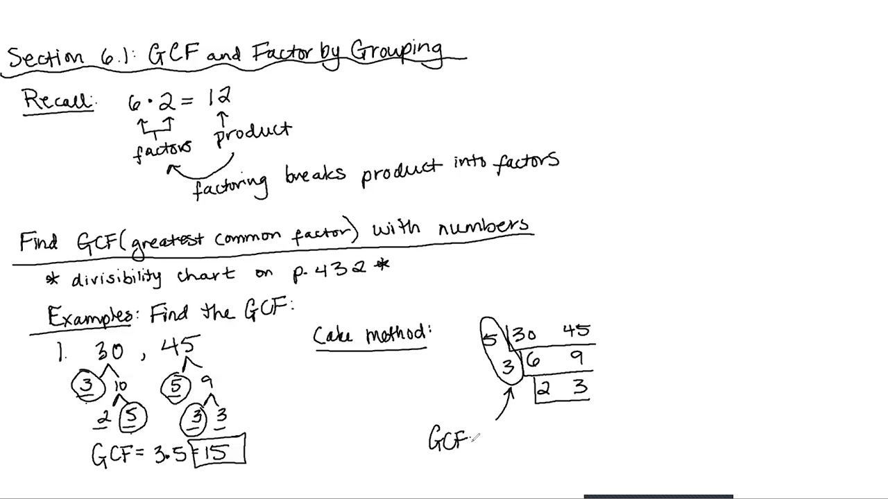 Section 6 1 GCF And Factor By Grouping YouTube section-6-1-gcf-and-factor-by-grouping-youtube