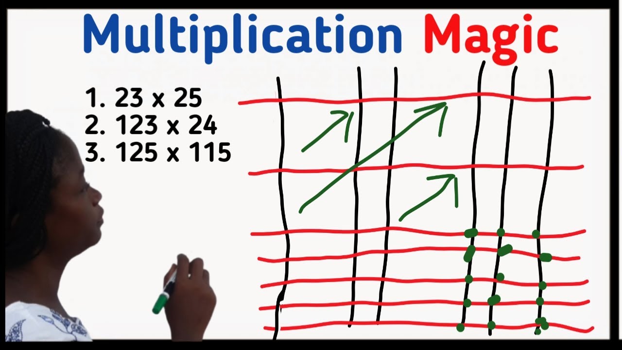 multiplication magic - YouTube