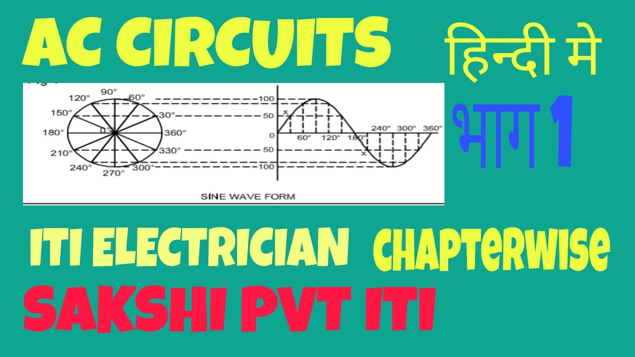AC CIRCUITS ITI ÈLECTRICIAN PART 1 BY SANJAY SIR - YouTube