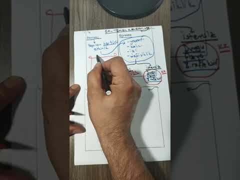 Öğrenme psikolojisi genel tekrar