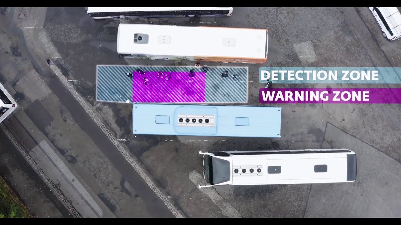 RADAR ELECTRONICS / Radar sensor Side Defender II with Camera-Monitor ...