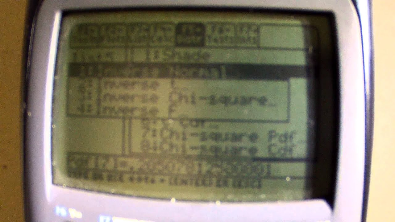 Inverse Normal Distributions On The Ti 89 Youtube