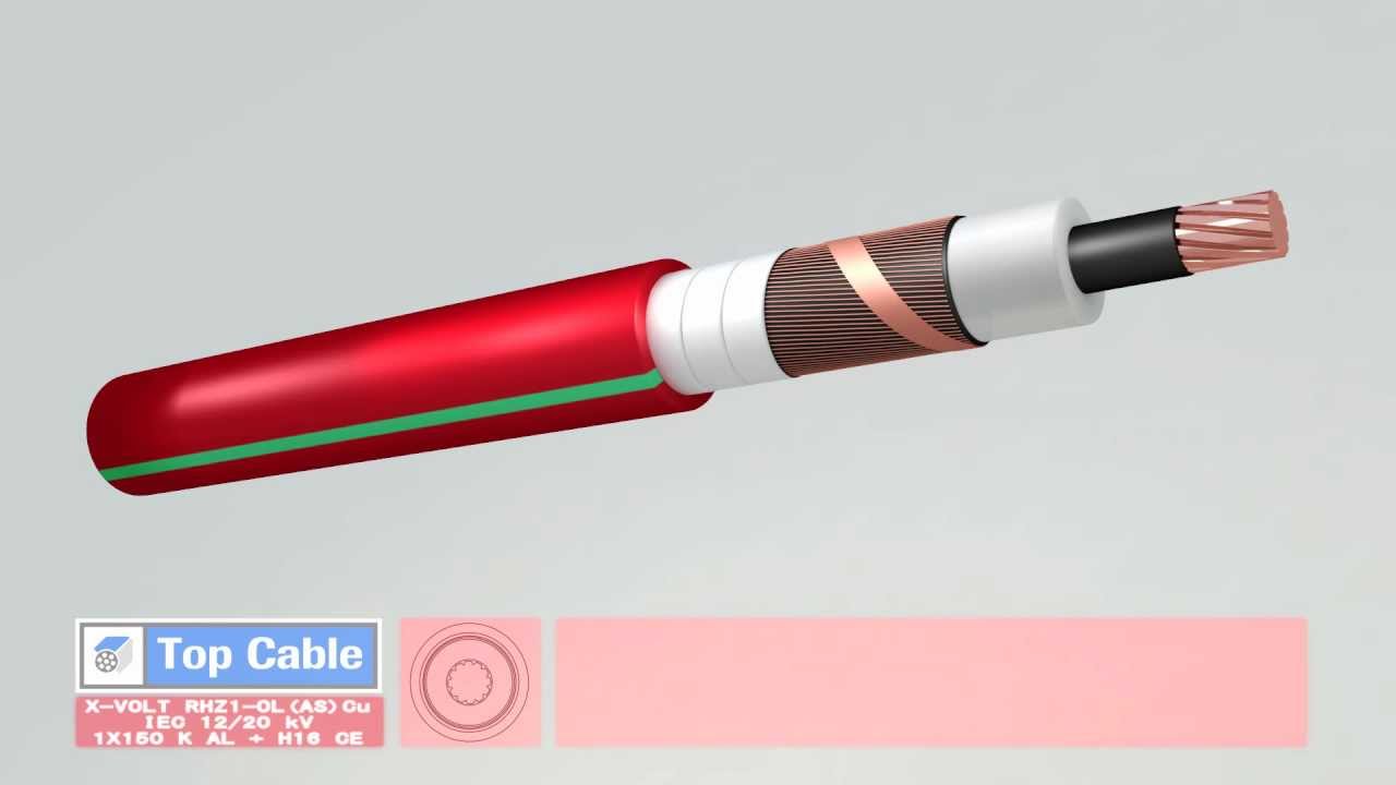 TOP_CABLE_X-VOLT_RHZ1_(AS)_Cu_OL_2OL.mov - YouTube