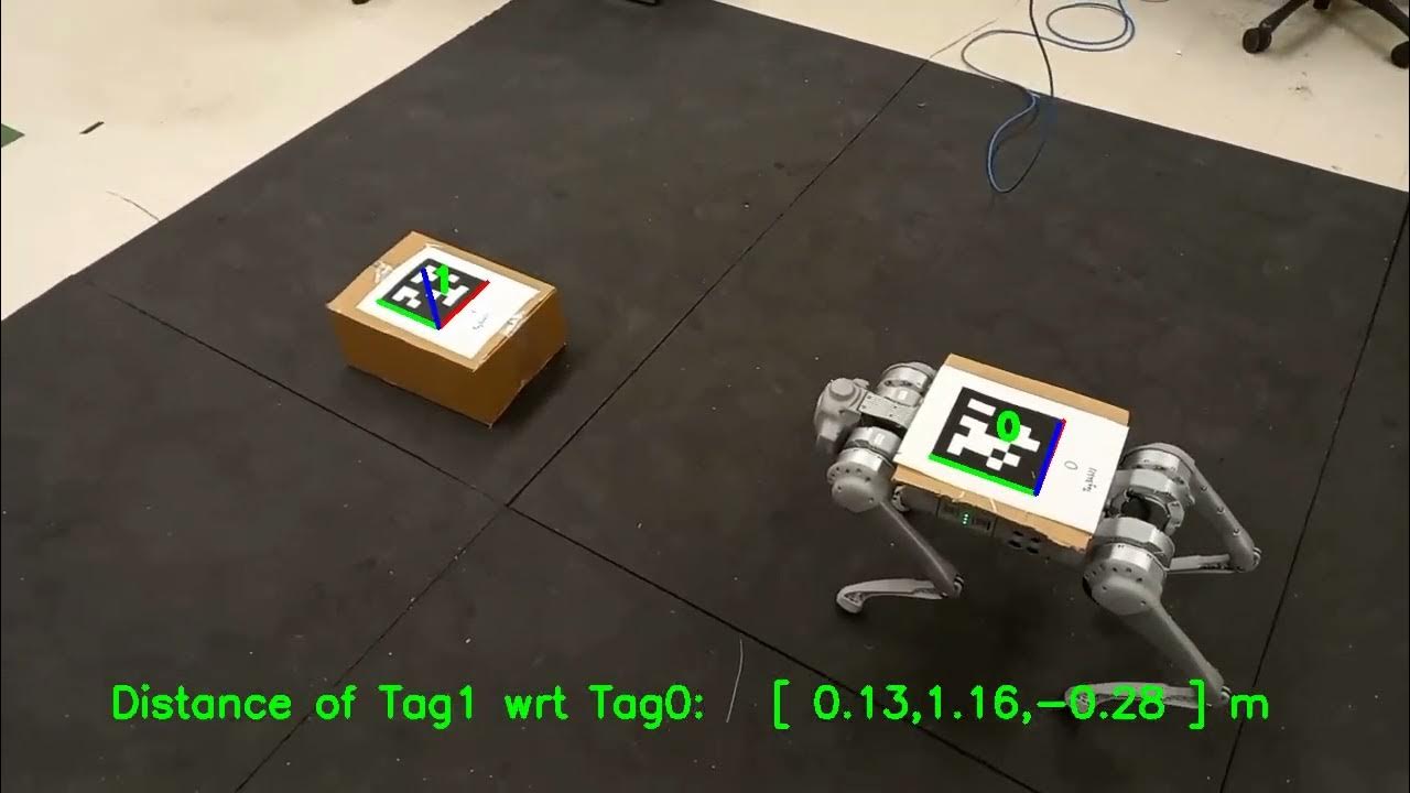 Pose estimation and relative localization with April Tag and python ...