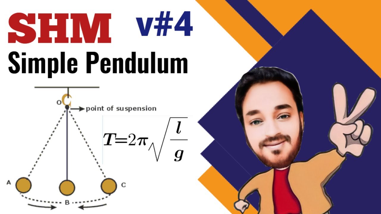 SHM of simple pendulum||Class11||NEET||JEE - YouTube