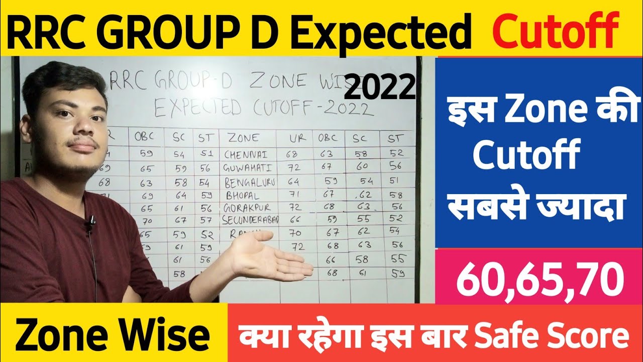 Railway Group D Expected Cutoff Zone Wise || RRC GROUP D Expected Cutoff 2022 || Zone wise ...
