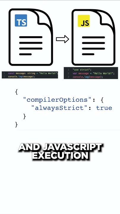 How To Use TypeScript's alwaysStrict Compiler Option - YouTube
