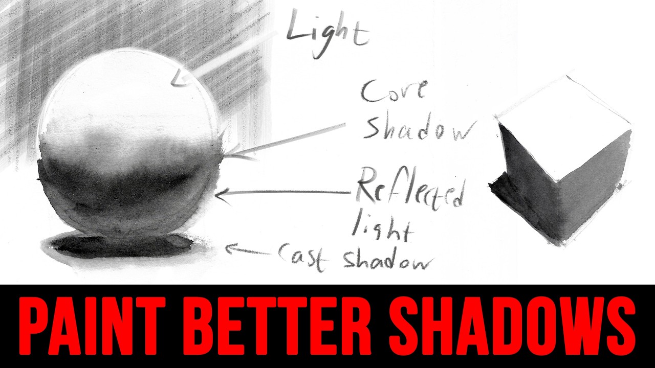 How to Better Understand Shadows - and paint them! - YouTube
