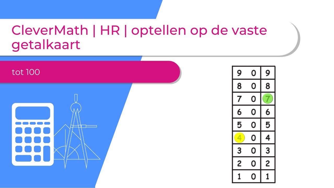 CleverMath | HR | optellen op de vaste getalkaart tot 100 - YouTube