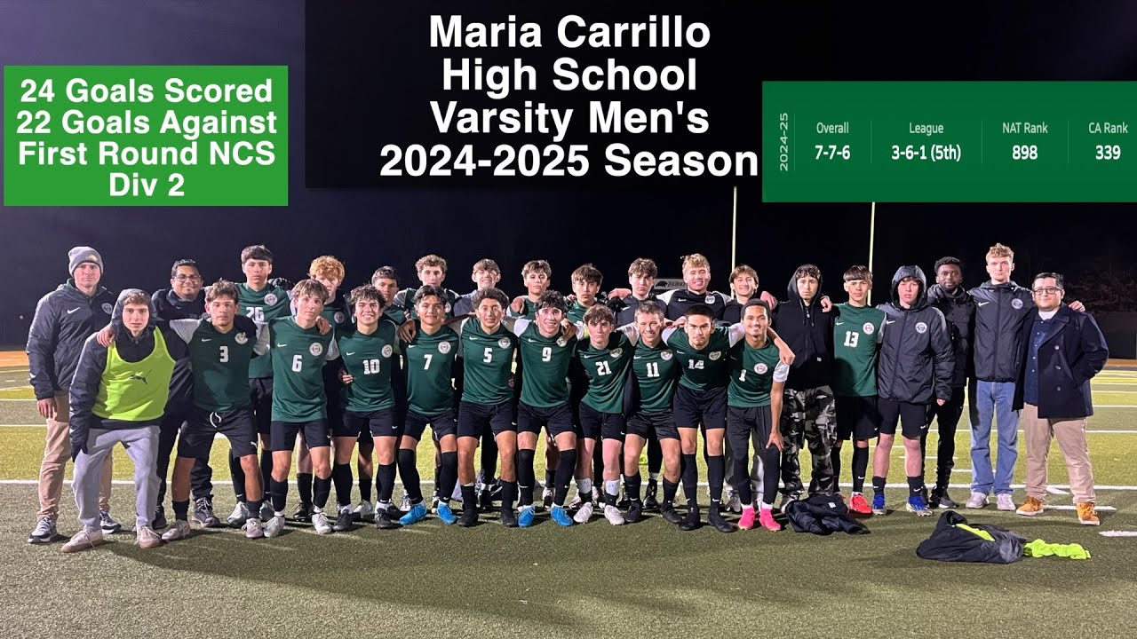 Maria Carrillo High School Varsity Men's Soccer 2024-2025 Season Goal ...