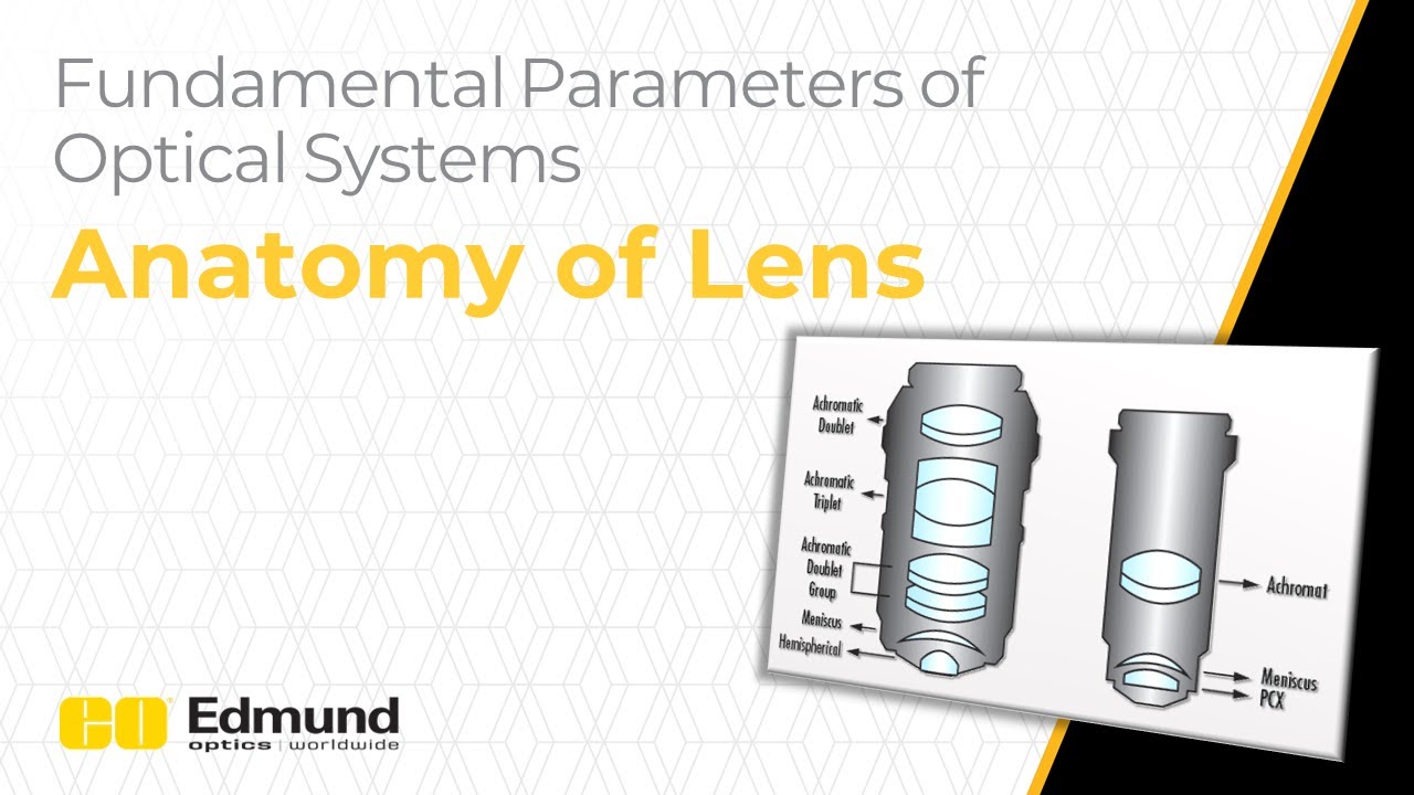 Anatomy of a Lens — Lesson 1 - YouTube