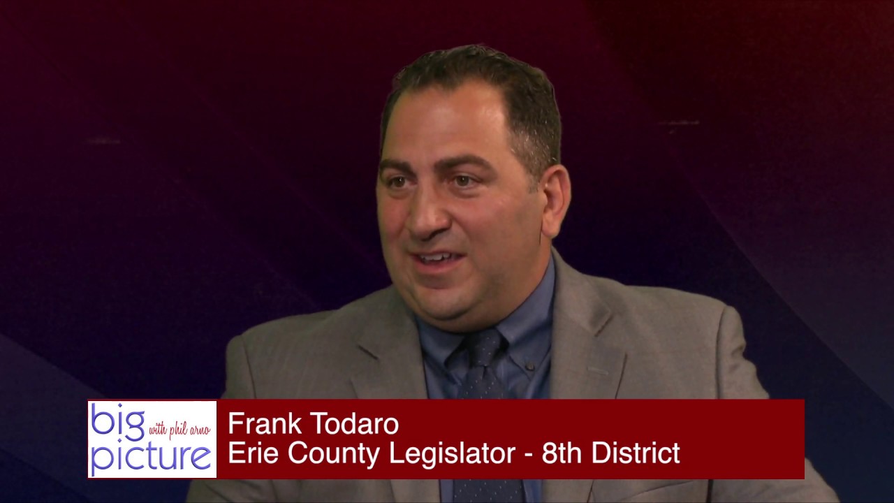 Big Picture Frank Todaro Part 2 - YouTube