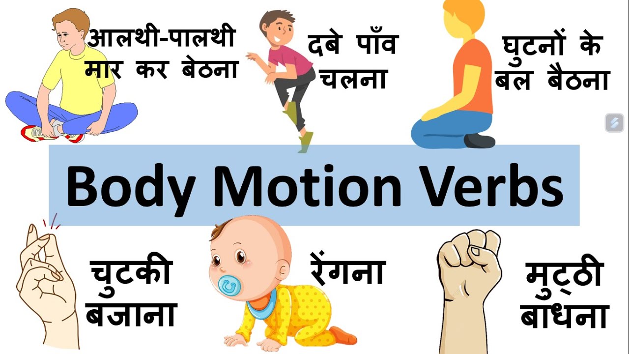 Body Motion Words in English | 30 Common Verbs to Express Body ...